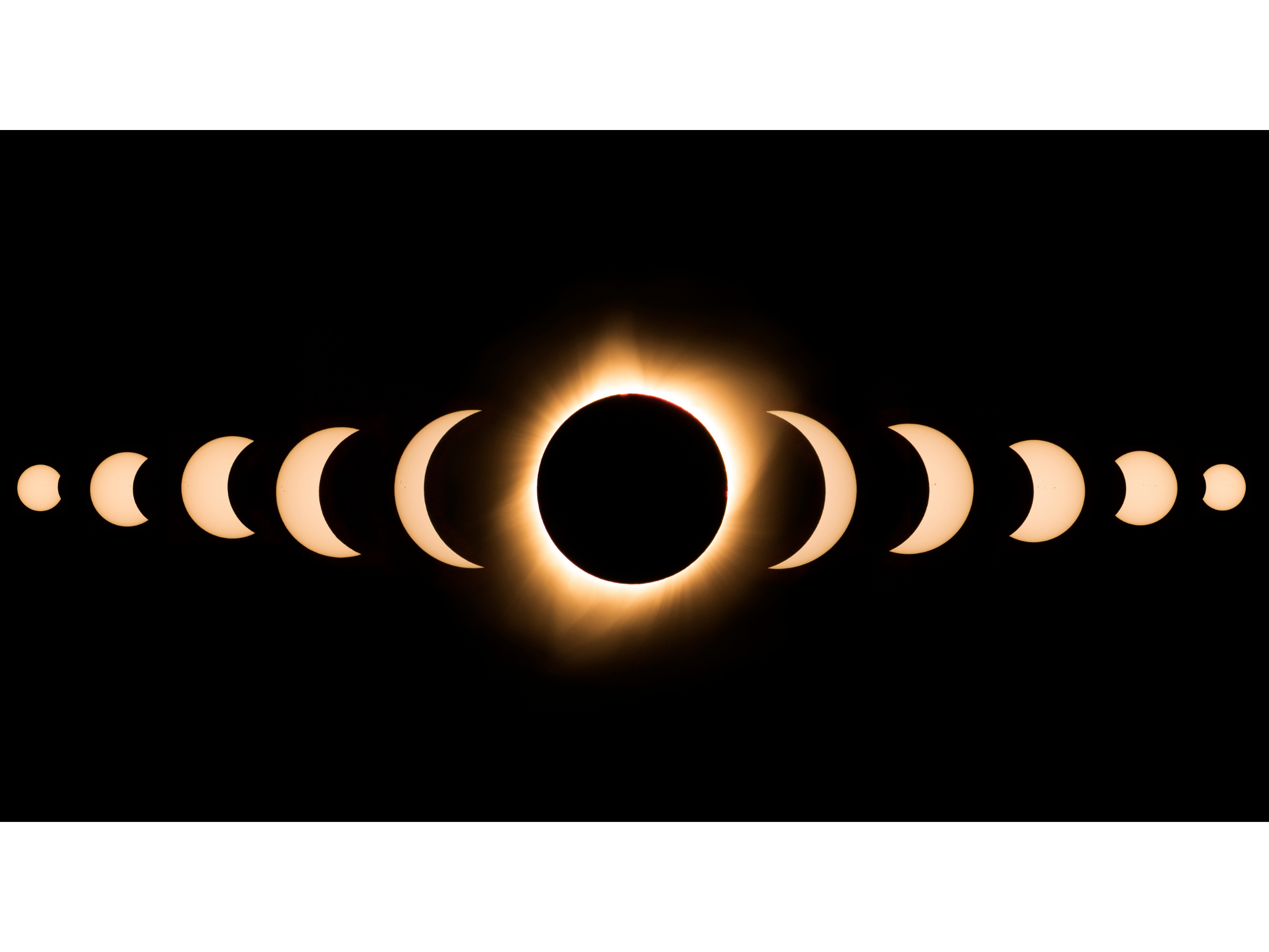 Annular Eclipse Moon Types Of Eclipses | Total, Annular, Partial,